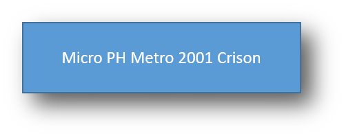 Micro PH Metro 2001 Crison (Biología) – Laboratorios Técnicos
